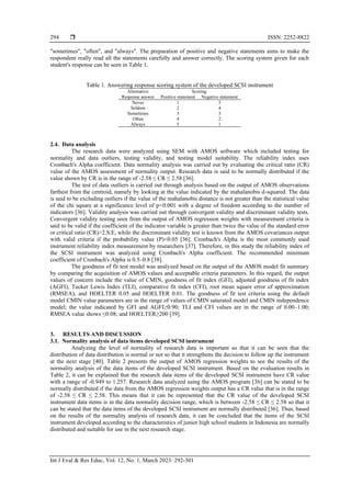 Reviewing of Indonesian students’ scientific communication skills: A structural equation ...