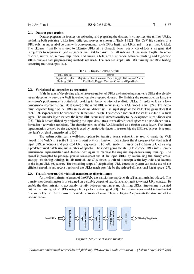 Generative Adversarial Network Based Phishing Url Detection With