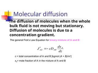 35236lect 1Introduction to Masالثالث الثالث مقسم1s Transfer.ppt