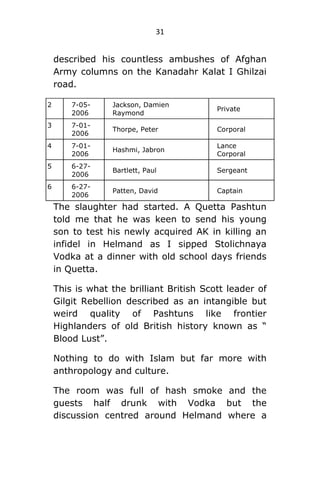 British Army in Afghanistan | PDF
