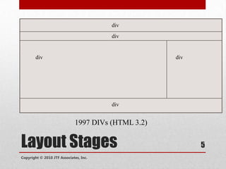Structures, Semantics, Controls, and More: HTML 5 is Here! | PPSX