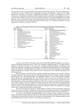 Verification and comparison of MIT-BIH arrhythmia database based on ...