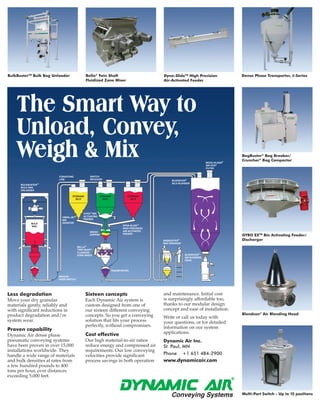 Powder & Bulk Solids Magazine | PDF | Logistics | Business