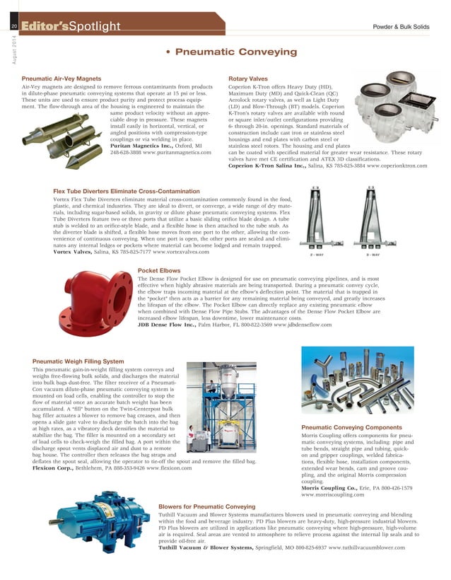 Powder & Bulk Solids Magazine | PDF