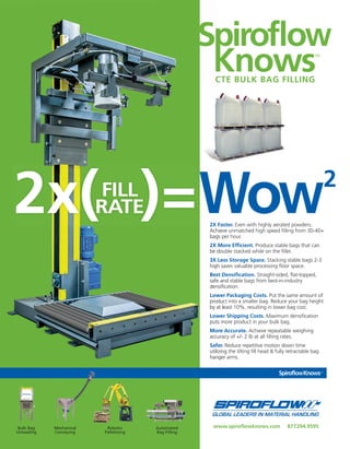 Powder & Bulk Solids Magazine | PDF