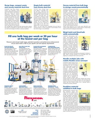 Powder & Bulk Solids Magazine | PDF | Logistics | Business