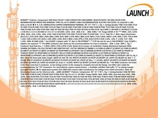 Burndy YA8CTC14 | PPT