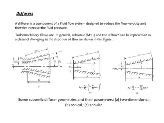 lecture of turbomachine in engineering.pptx