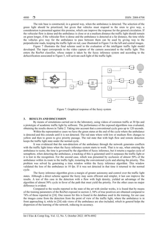 Ambulance detection for smart traffic light applications with fuzzy ...