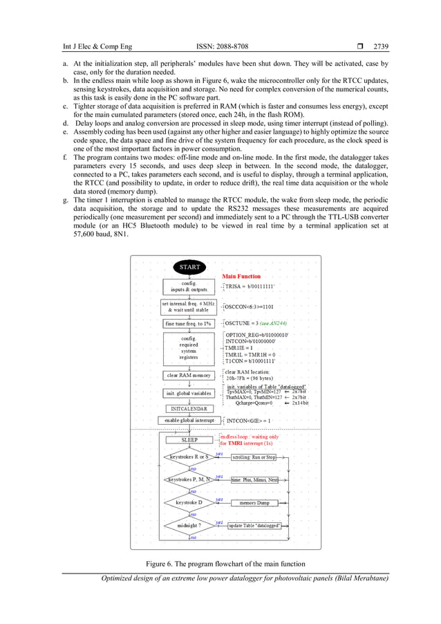 Optimized design of an extreme low power datalogger for photovoltaic panels | PDF