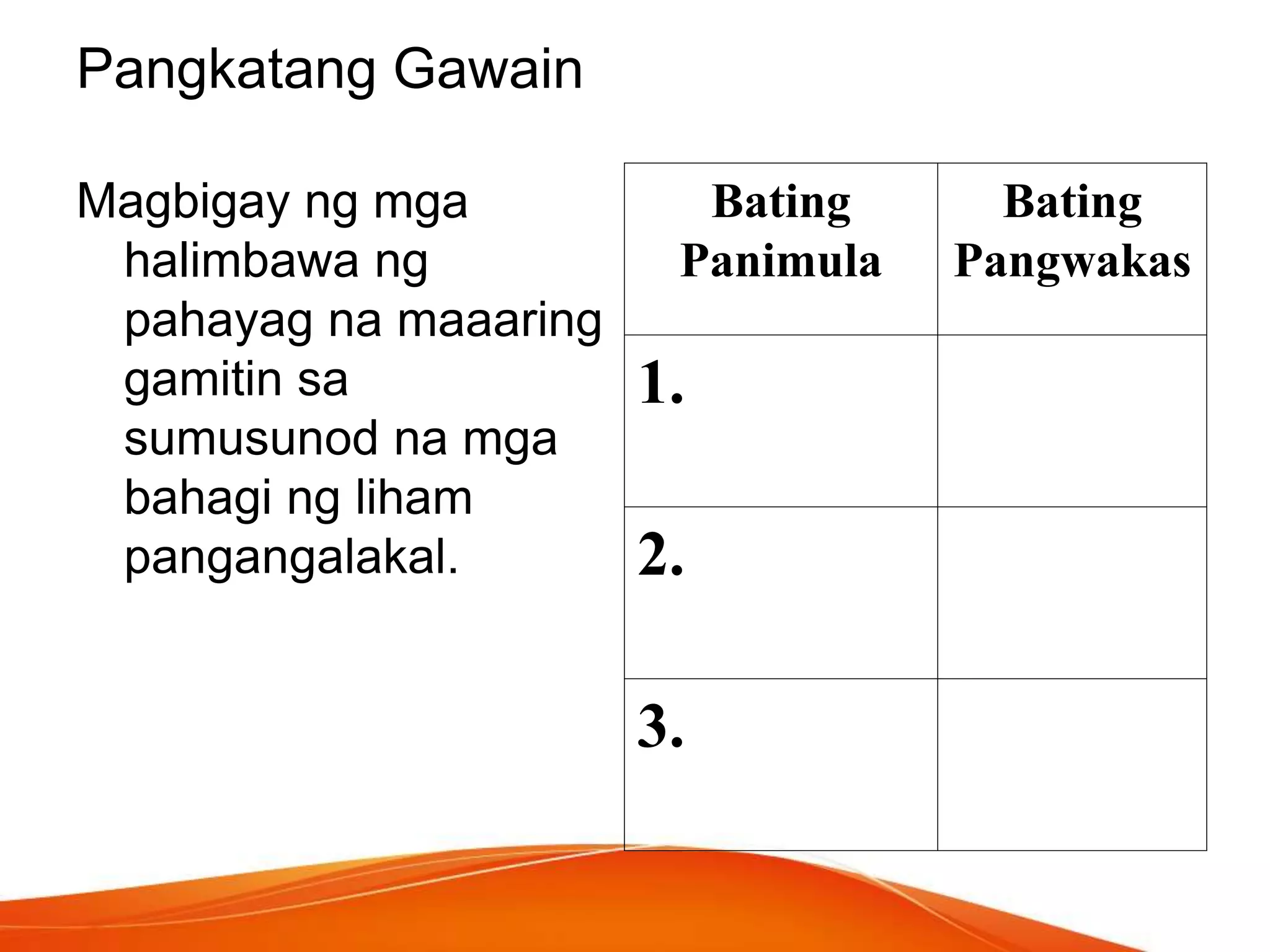 liham-pangnegosyo-ppt | PPT