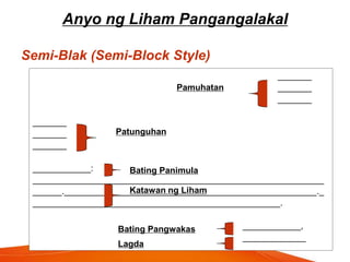 liham-pangnegosyo-ppt | PPT