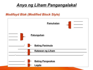 liham-pangnegosyo-ppt | PPT