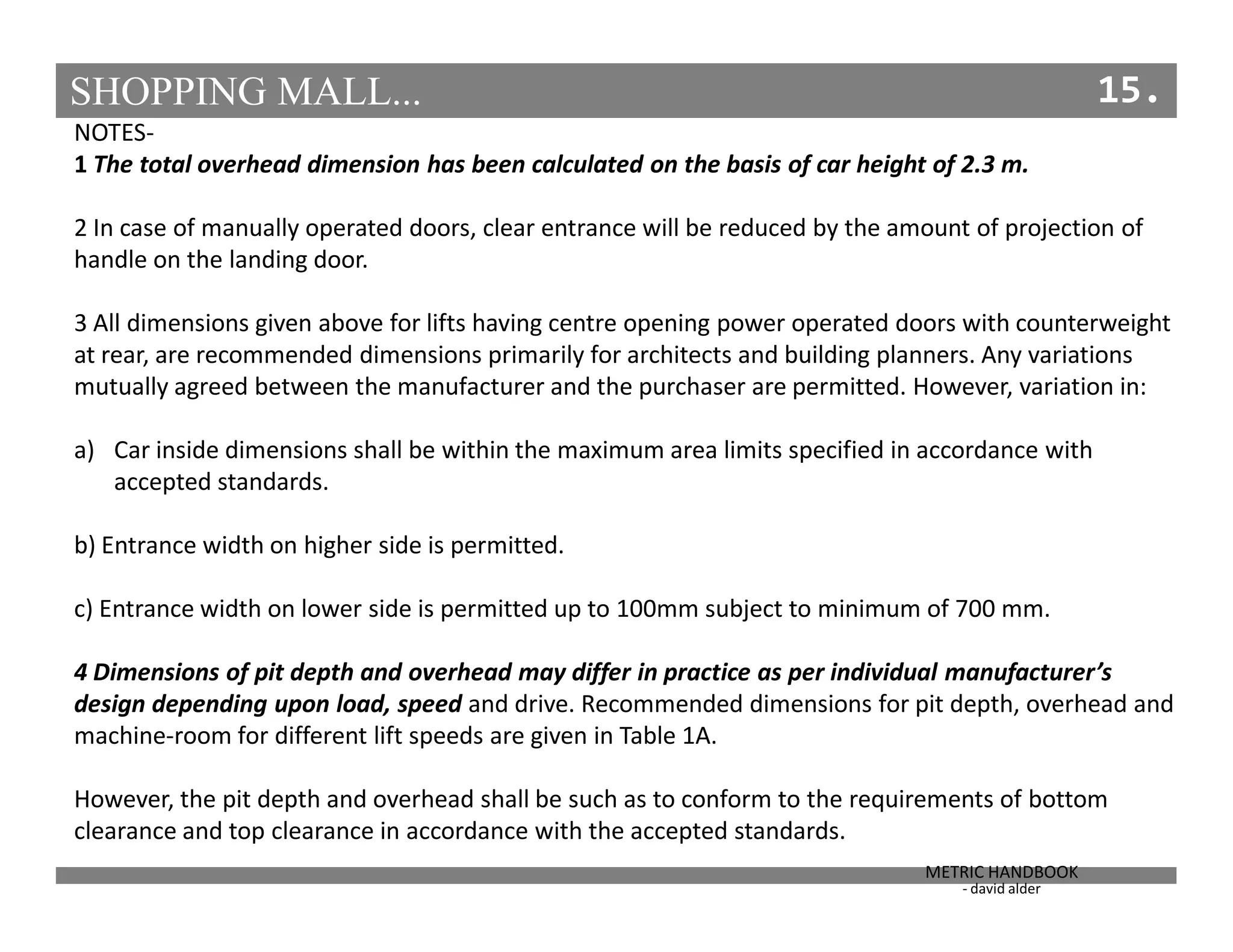 352967258-Standards-for-Shopping-Mall-Ppt.pdf