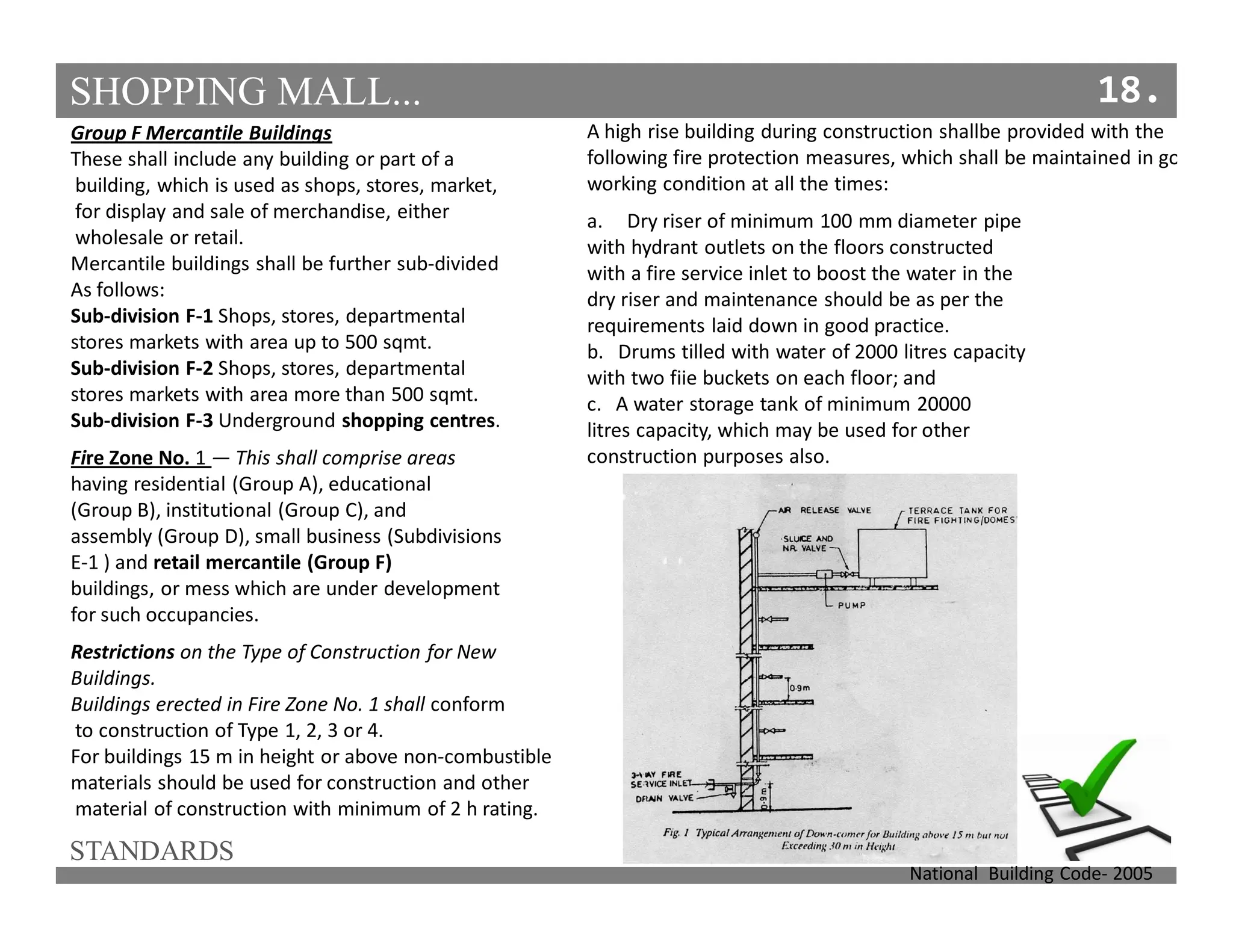 352967258-Standards-for-Shopping-Mall-Ppt.pdf