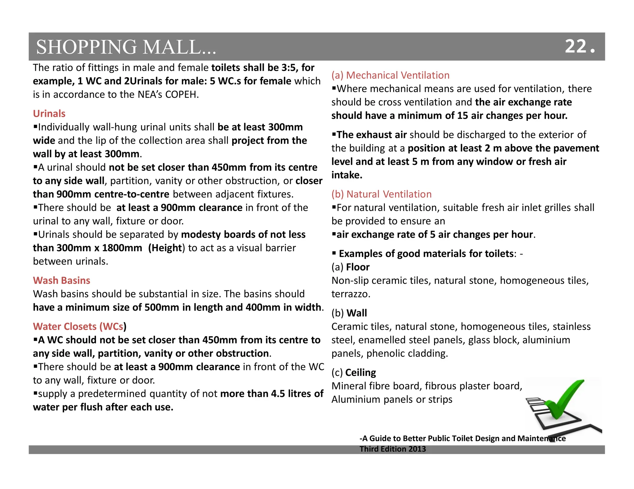 352967258-Standards-for-Shopping-Mall-Ppt.pdf