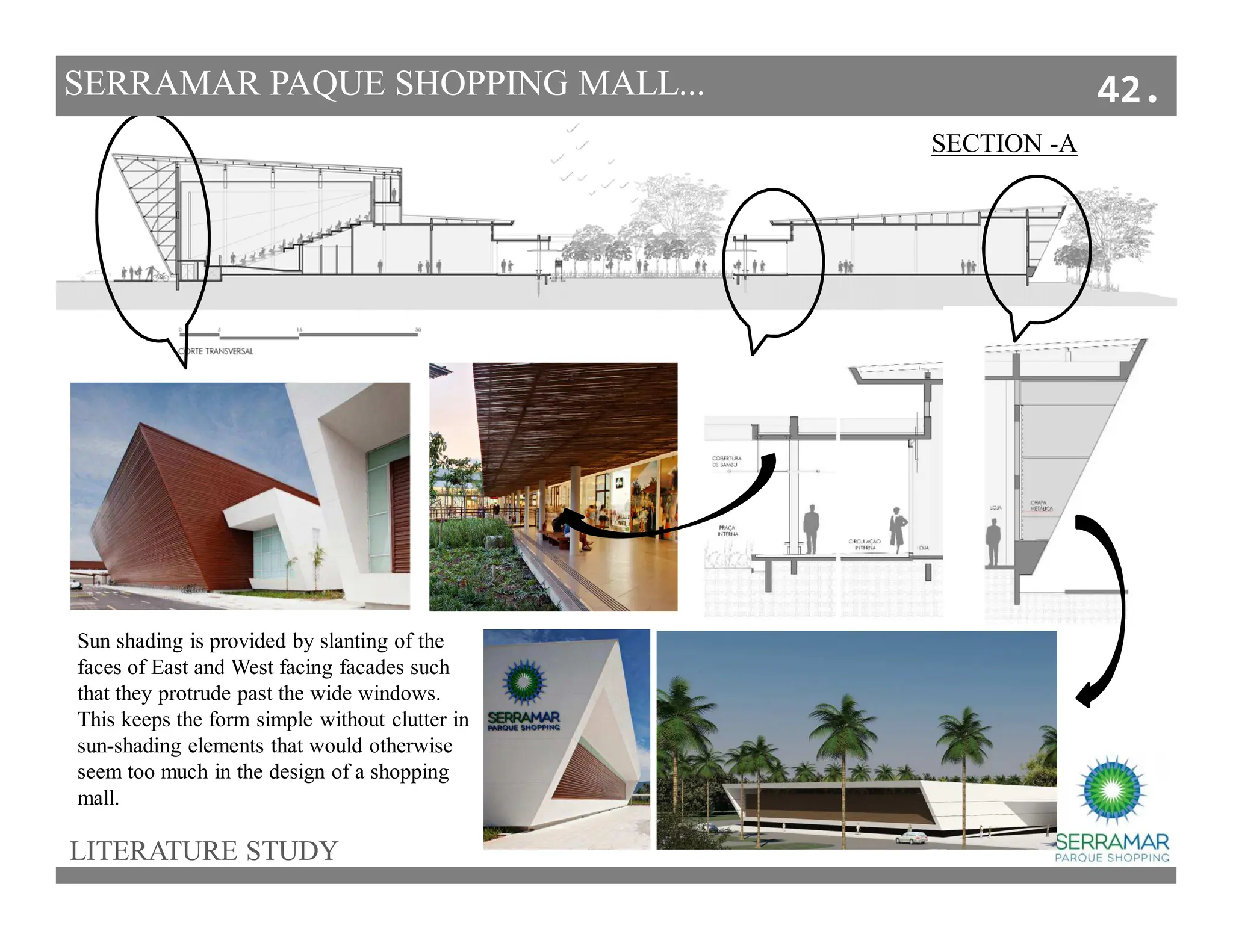 352967258-Standards-for-Shopping-Mall-Ppt.pdf