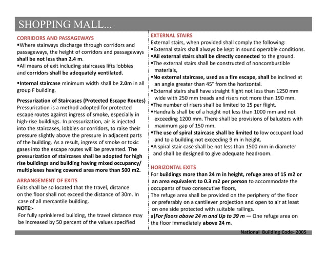 352967258-Standards-for-Shopping-Mall-Ppt.pdf