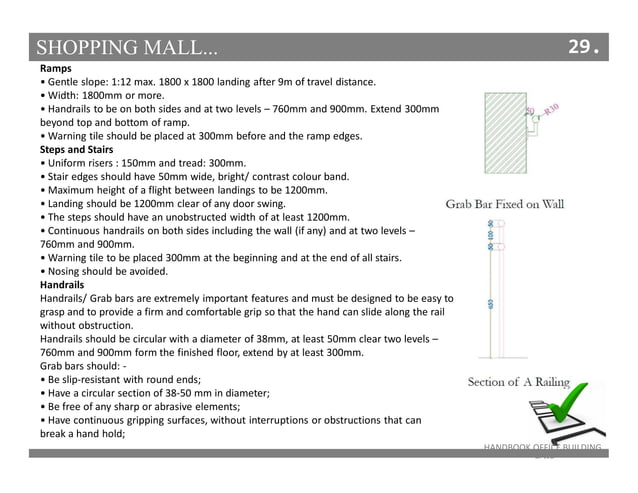 352967258-Standards-for-Shopping-Mall-Ppt.pdf