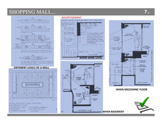 352967258-Standards-for-Shopping-Mall-Ppt.pdf