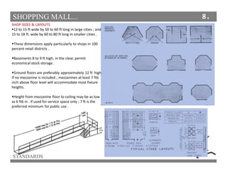 352967258-Standards-for-Shopping-Mall-Ppt.pdf