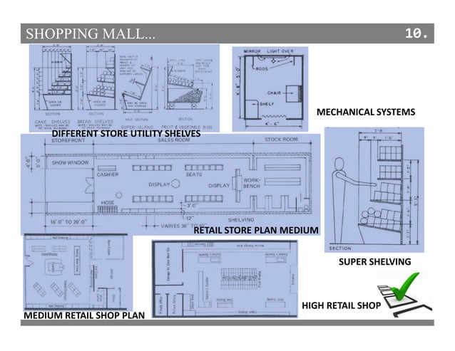 352967258-Standards-for-Shopping-Mall-Ppt.pdf
