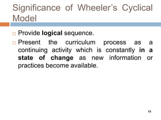 352975228-Wheeler-s-Cyclic Model Curriculum.pptx