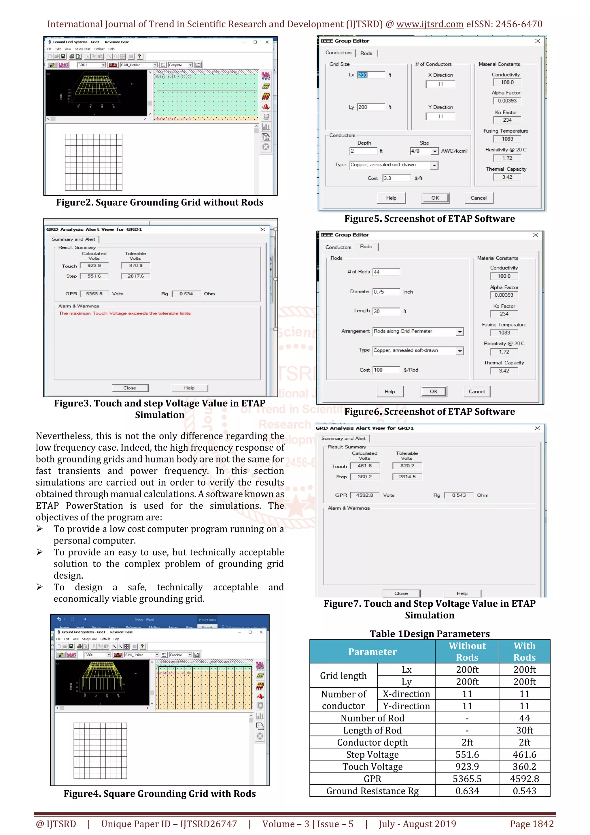 Design of Earthing System for 230 kV High Voltage Substation by ETAP 12 ...