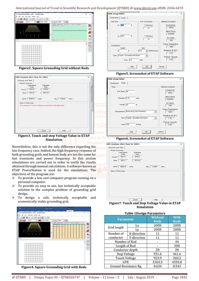 Design of Earthing System for 230 kV High Voltage Substation by ETAP 12 ...