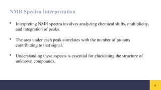 NMR SPECTROSCOPY . Birbhum pharmacy school | PPTX