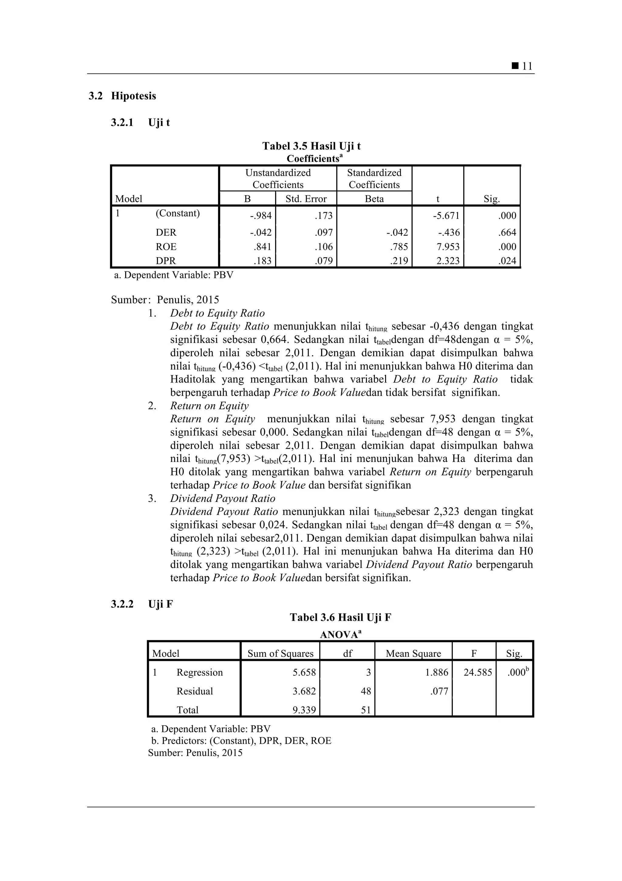 Pengaruh Struktur Modal, Return on Equity (ROE), dan Kebijakan Dividen terhadap Nilai Perusahaan ...
