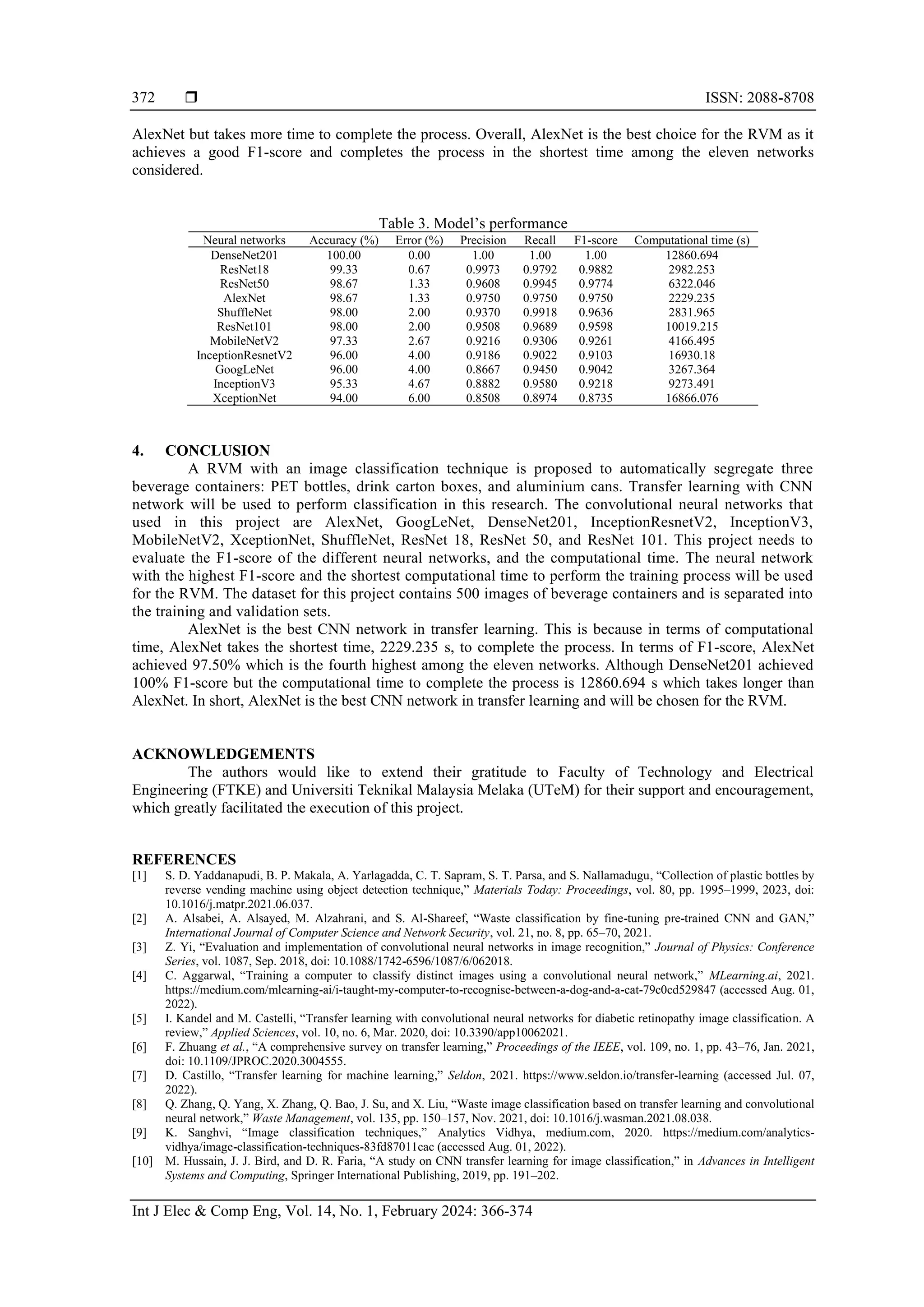 Accuracy study of image classification for reverse vending machine waste segregation using ...