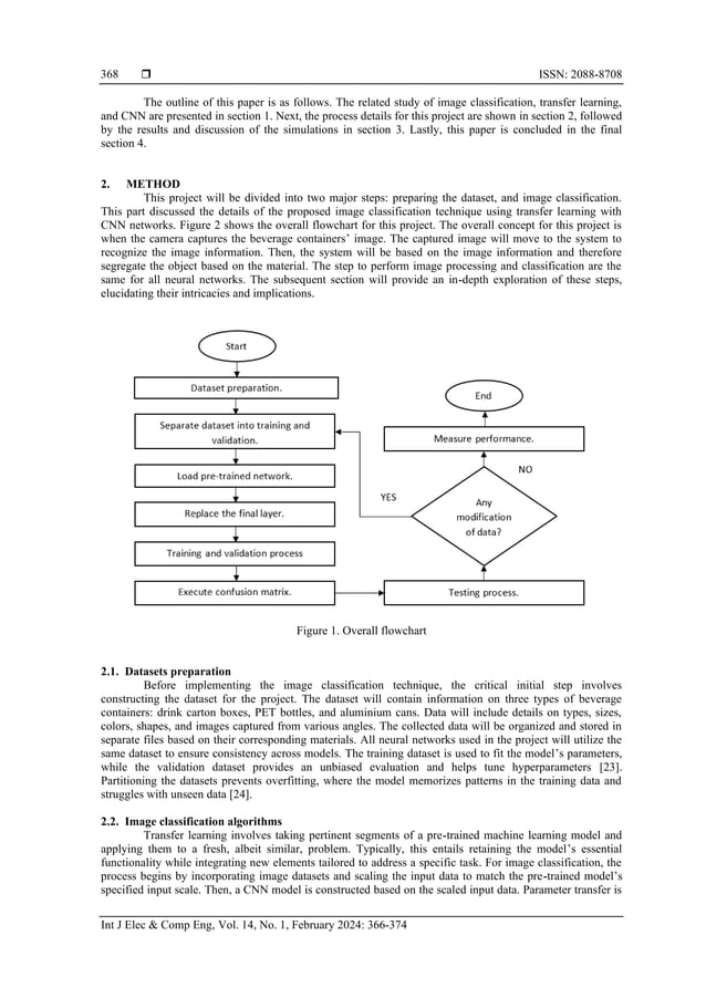 Accuracy study of image classification for reverse vending machine waste segregation using ...