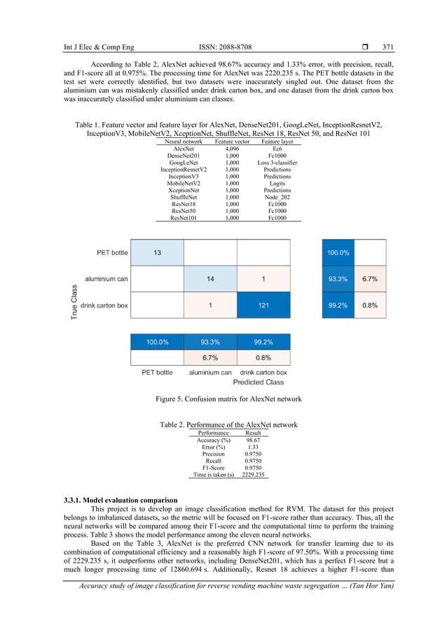 Accuracy study of image classification for reverse vending machine waste segregation using ...