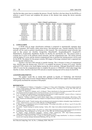 Accuracy study of image classification for reverse vending machine waste segregation using ...