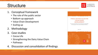 Public Sector Value for Value Chain Development | PDF