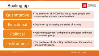 Public Sector Value for Value Chain Development | PDF