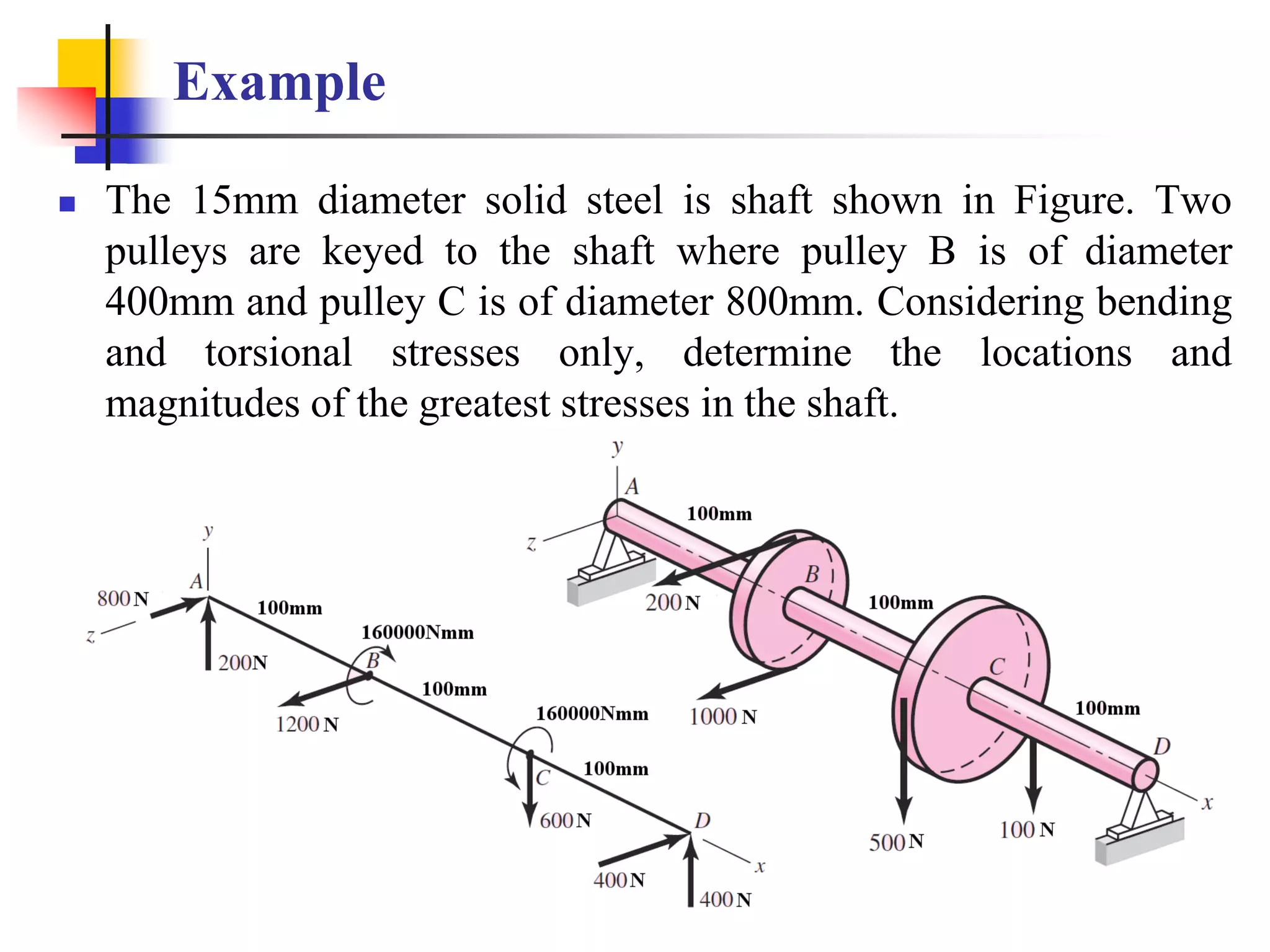 353_35435_ME357_2011_1__2_1_2_Shaft Design.pdf