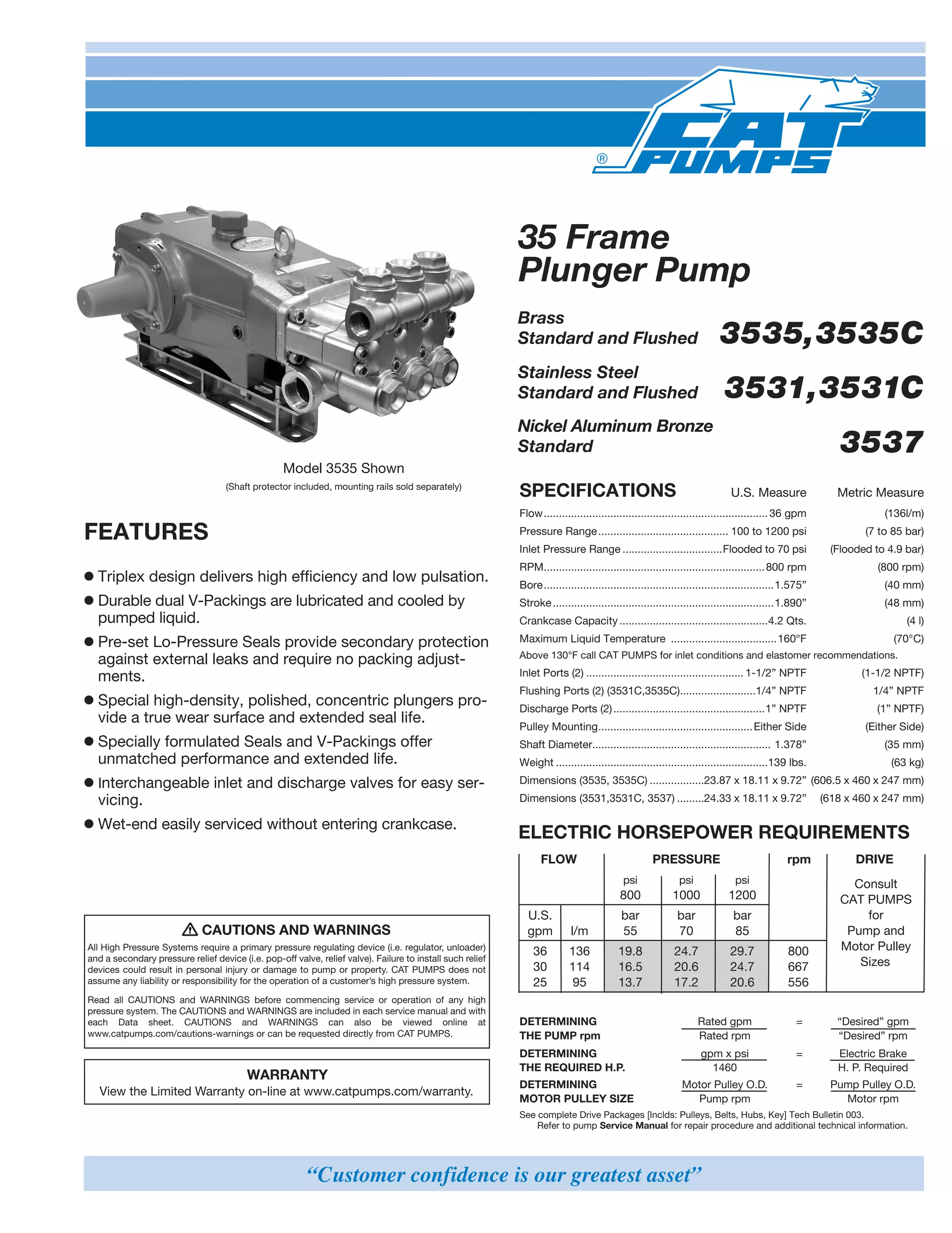 3535 cat pumps | PDF