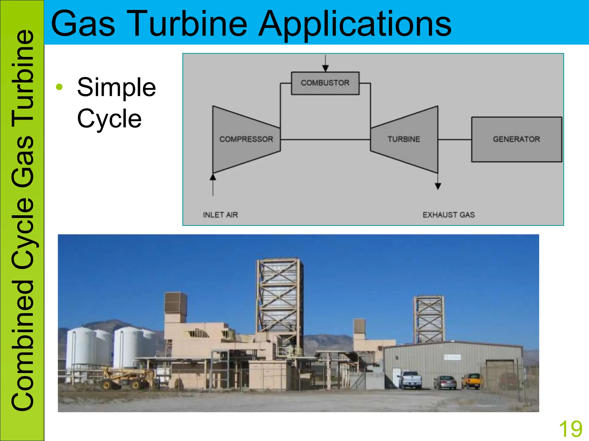 353685130-CCGT-Combined-Cycle-Gas-Turbine.ppt