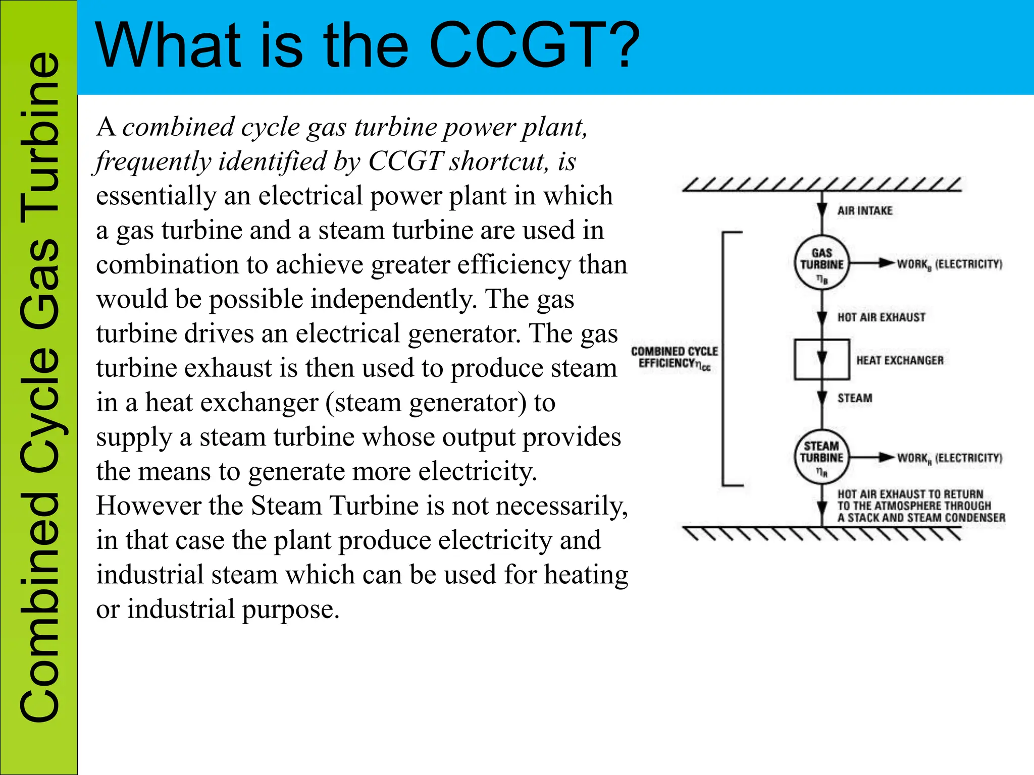 353685130 Ccgt Combined Cycle Gas Turbine Ppt