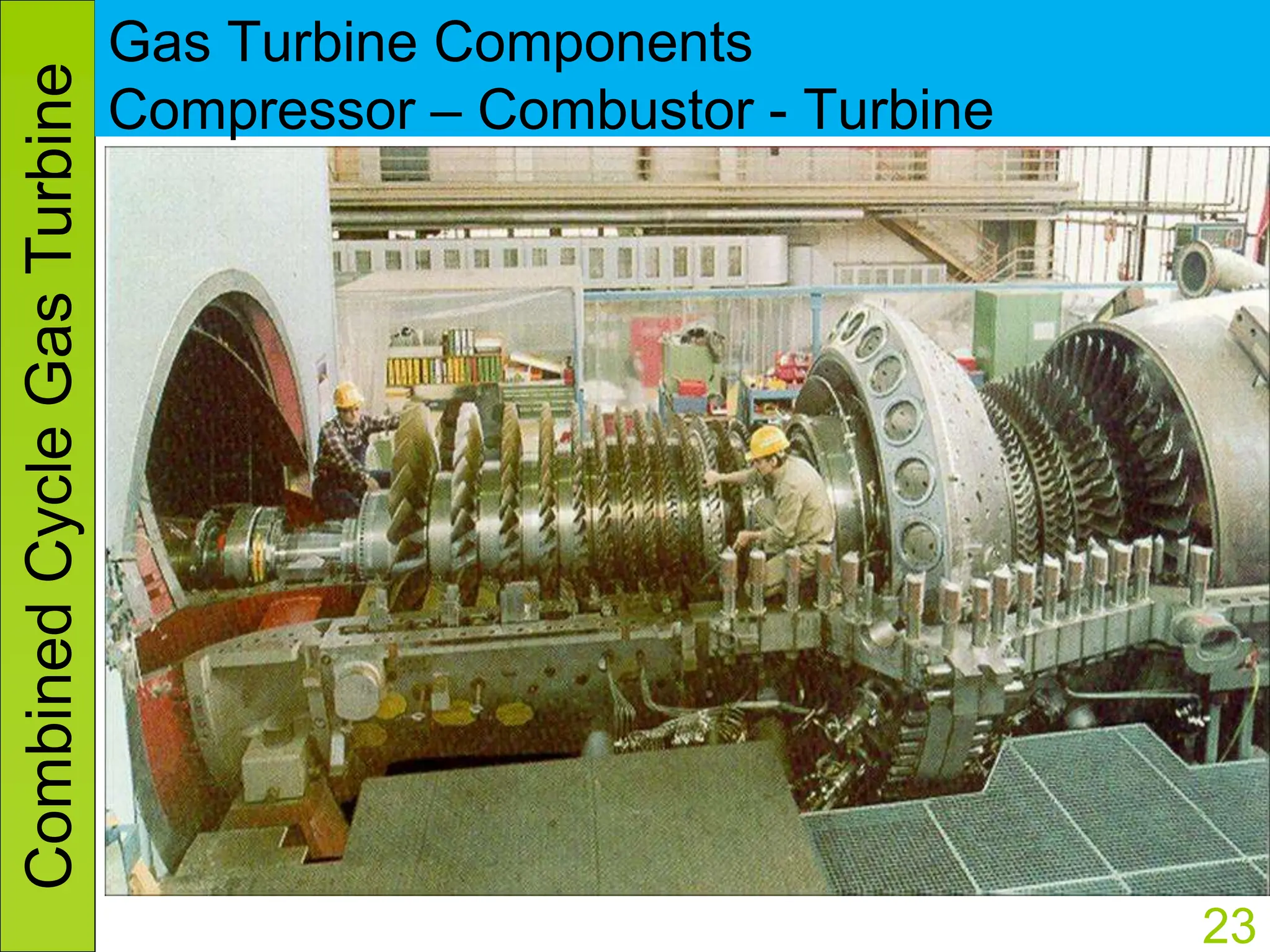 353685130 Ccgt Combined Cycle Gas Turbine Ppt