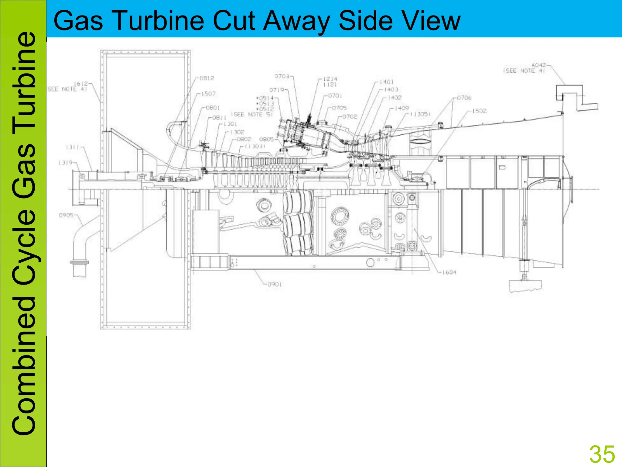 353685130-CCGT-Combined-Cycle-Gas-Turbine.ppt