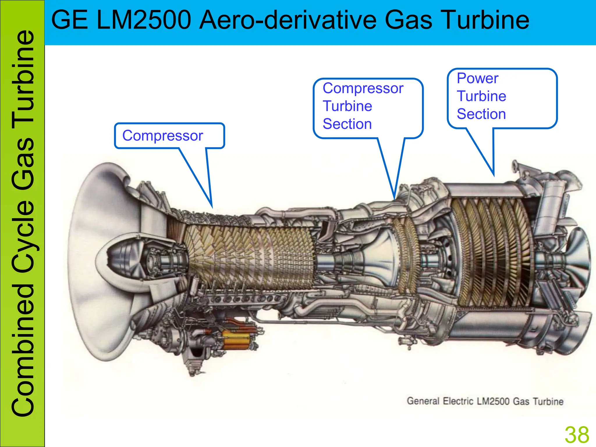 353685130 Ccgt Combined Cycle Gas Turbine Ppt