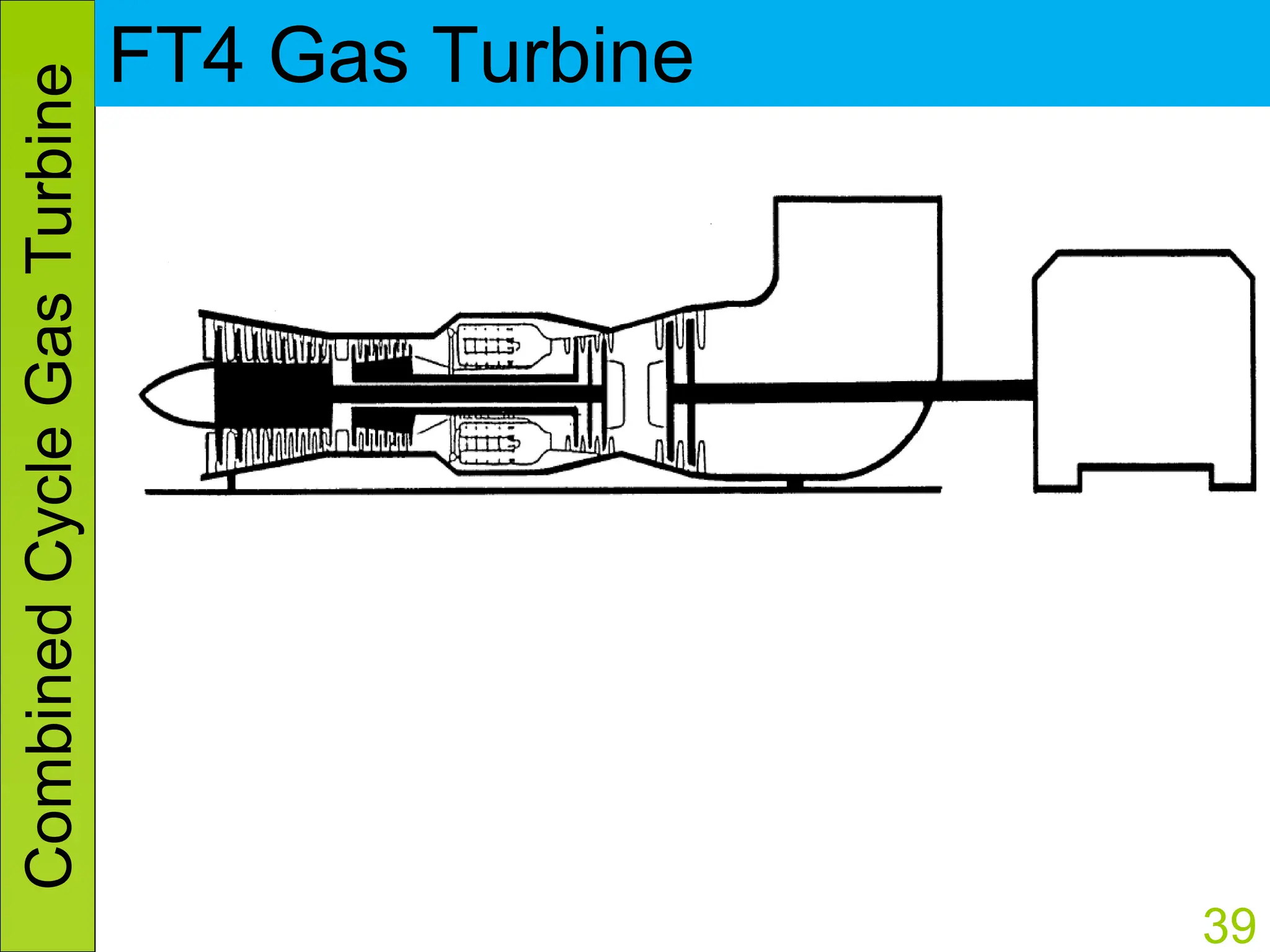 353685130-CCGT-Combined-Cycle-Gas-Turbine.ppt