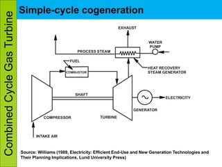 353685130-CCGT-Combined-Cycle-Gas-Turbine.ppt