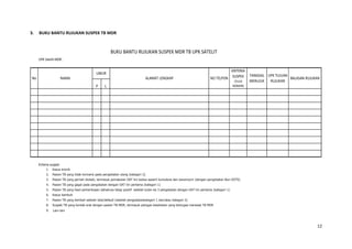 353794396-Formulir-TB-MDR.doc