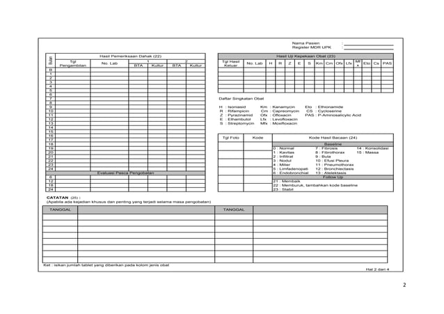 353794396-Formulir-TB-MDR.doc