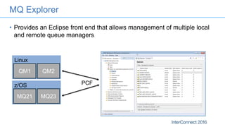 IBM MQ - Monitoring and Managing Hybrid Messaging Environments | PDF