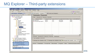 IBM MQ - Monitoring and Managing Hybrid Messaging Environments | PDF